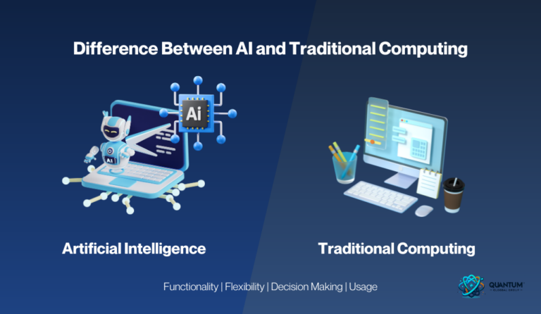 Artificial Intelligence Unveiled: Basics and Fundamentals Explained