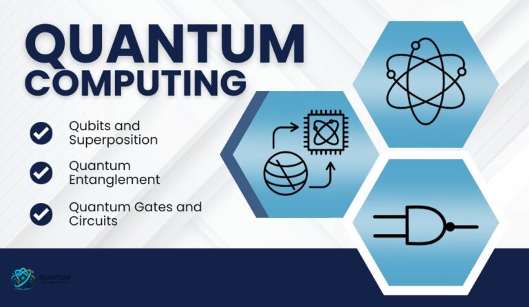 Quantum Computing: Revolutionizing Problem Solving